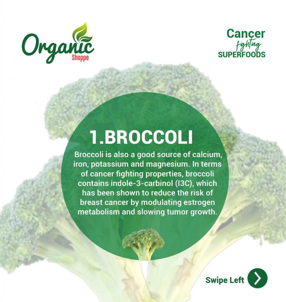 Four Types of food that can prevent Cancer - Organic Shoppe